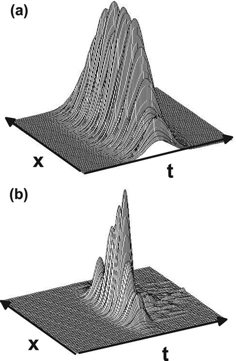 Spatially Resolved Pulse Shapes At The Output Facet E 05e In A Qd