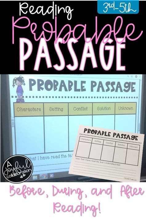 Reading Comprehension Probable Passage Before During And After Reading