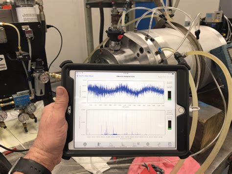 Understanding The Three Approaches To Spindle Maintenance Reactive Preventive And Predictive