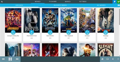 How To Use The Kodi Web Interface To Control Kodi Remotely