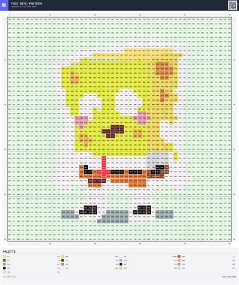 Spongebob Perler Bead Pattern
