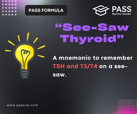 🔍 Dive Into The World Of Mnemonic Pass Review Center