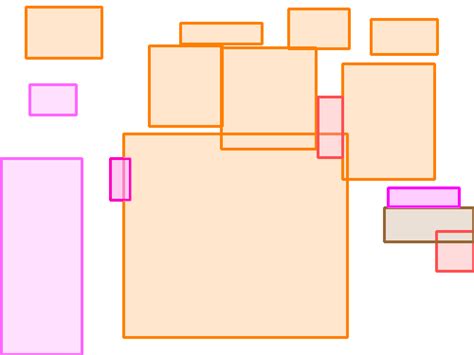 surveillance datasets dataset ninja