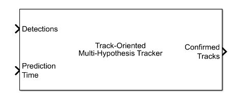 Track Oriented Multi Hypothesis Tracker Track Oriented Multi Hypothesis Tracker Simulink