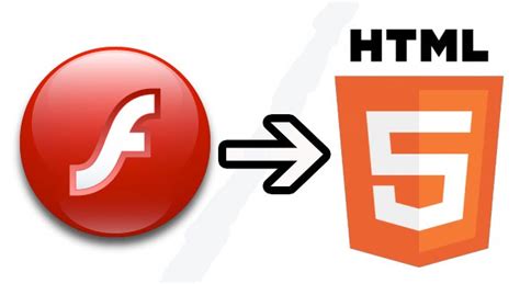 convert flash ads to html5