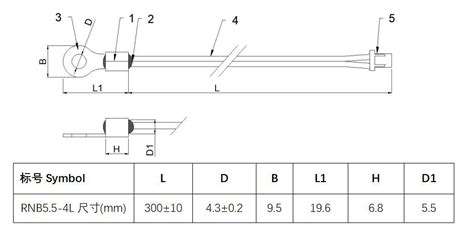 China Customized Surface Mounting Temperature Sensor Suppliers Manufacturers Factory