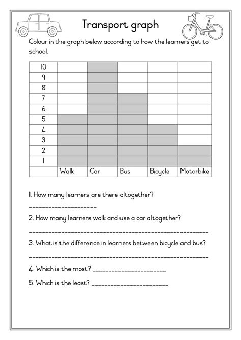 Filled Transport Graph • Teacha