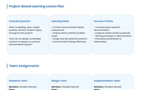 Project Based Learning Pbl Lesson Plan Affine Affine