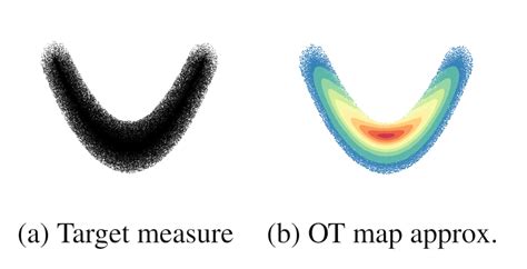 Semi Discrete Optimal Transport Nearly Minimax Estimation With Stochastic Gradient Descent And
