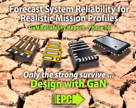 Forecasting System Reliability In Real World Mission Profiles In Epcs