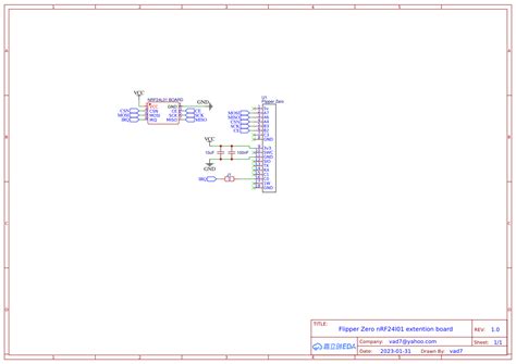 Flipper Zero NRF Long Board OSHWLab