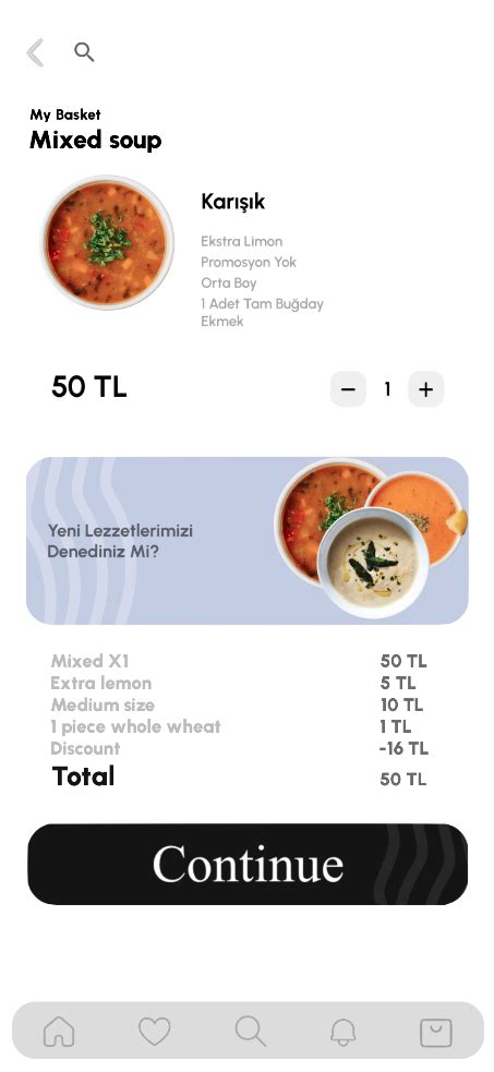 github fazalahmed3012 food