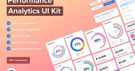 Performance And Analytics Ui Kit Ux And Ui Kits Ft Performance And Uikit Envato