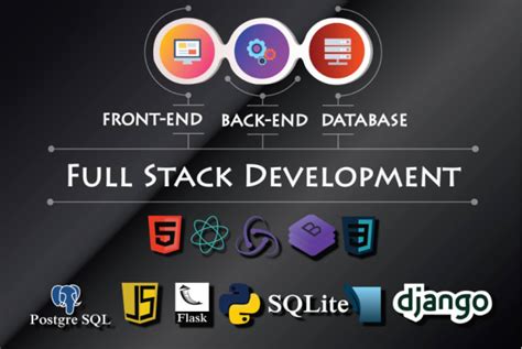Create Responsive Website In Html Css Javascript And React Js By Osamadawood834 Fiverr