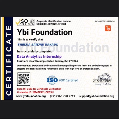 Shreya Kakade On Linkedin Dataanalysis Internship Ybifoundation