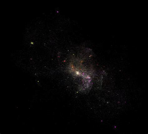 GitHub DrA1ex JS ParticleSystem Gravity Simulation Galaxy Birth In Real Time N Body And 1 Body