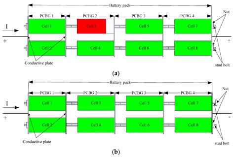 Week 8 Multi Cell Battery Pack Skill Lync
