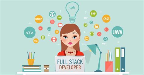 Java Full Stack Developer Skills Trend Analysis