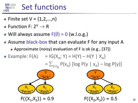 Ppt Maximizing Submodular Functions And Applications In Machine