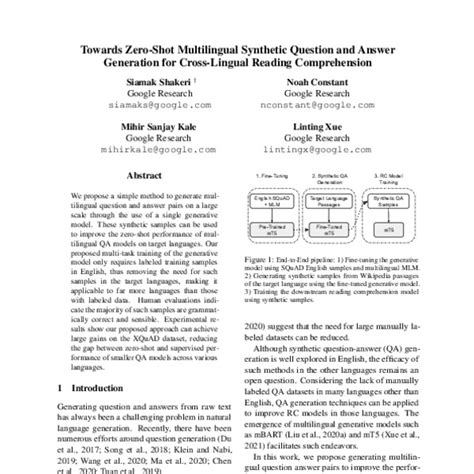 Towards Zero Shot Multilingual Synthetic Question And Answer Generation