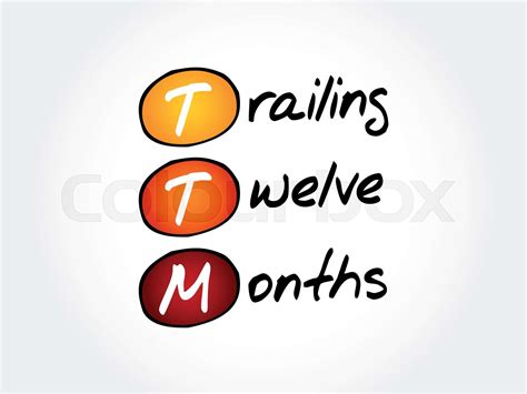 Ttm Trailing Twelve Months Acronym Stock Vector Colourbox