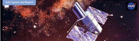 Copernicus Constellation Nasa