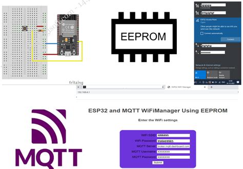 Esp32 Wi Fi And Mqtt Manager Using Eeprom