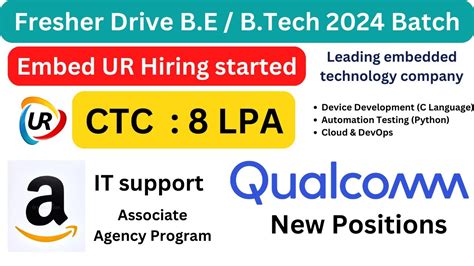 Very Important Hirings Must Apply 5 Mnc Test Mail Dtp Youtube