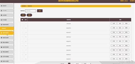 Springbootvue高校学科竞赛管理系统安全开发【程序论文开题】 计算机毕业设计 Csdn博客