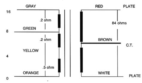 Transformer Wire Color Codes Fasrpack