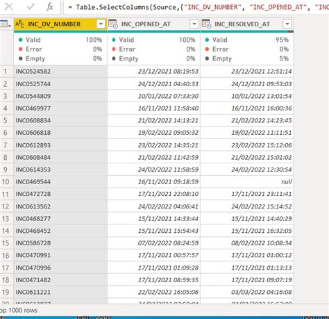 Solved Help With Query Dax Or Power Query Microsoft Fabric Community