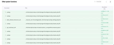 CloudLinux OS Pro Components
