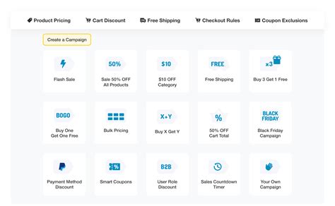 Yaypricing Woocommerce Dynamic Pricing And Discounts Yaycommerce