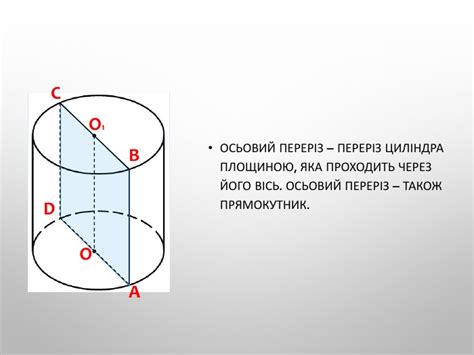 Циліндр. Площа поверхні циліндра.