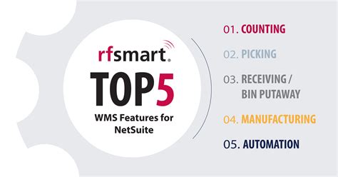 What Are The Top 5 Wms Features For Netsuite