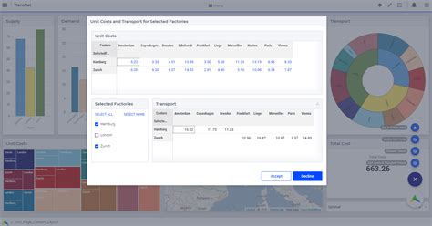Dialog Grid Pages WEBUI Documentation