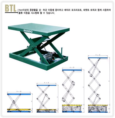 ㈜반도엘리베이터 고정식테이블리프트