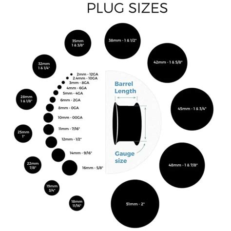 How To Determine The Correct Plug Size A Guide With Plug Size Chart The Body Rings