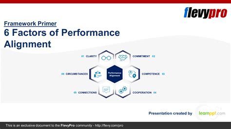 6 Factors Of Performance Alignment Ppt Slide Deck