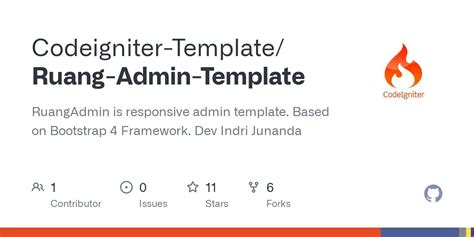 Github Codeigniter Template Ruang Admin Template Ruangadmin Is Responsive Admin Template
