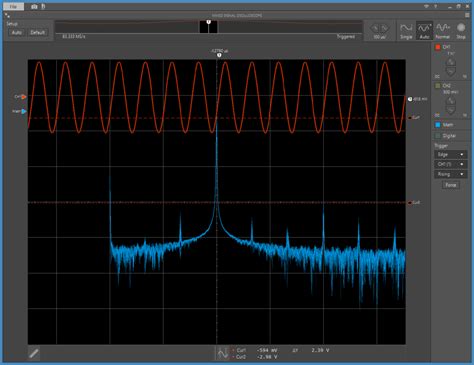 Tryout Uni T UTG E Function Arbitrary Waveform Generator
