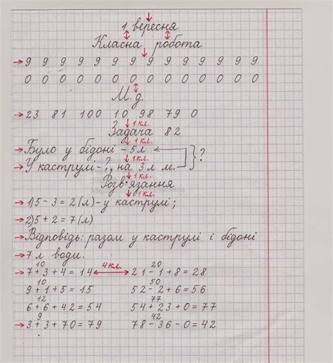 Блог вчителя початкових класів Юрчук Яни Сергіївни Вузлики на память