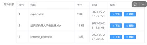 一二三应用开发平台文件处理设计与实现系列之2——前端集成vue Simple Uploader Csdn博客