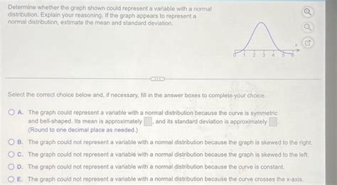 Solved Determine Whether The Graph Shown Could Represent A Chegg