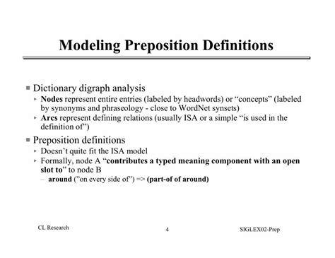 Pdf Digraph Analysis Of Dictionary Preposition Definitions Digraph