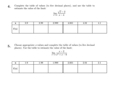 Solved 4 Complete The Table Of Values To Five Decimal Chegg Com
