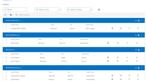 Unlocking The True Power And Efficiency Of Sharepoint Lists — Kwiz By