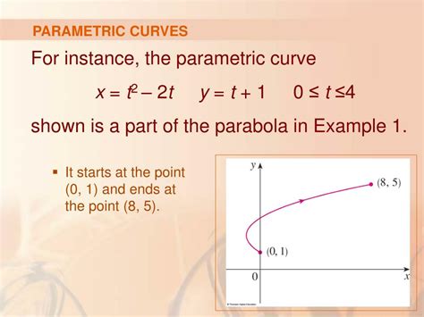 ppt parametric equations and polar coordinates powerpoint presentation id 3204967