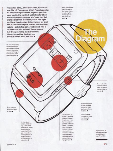 the diagram feature pdf