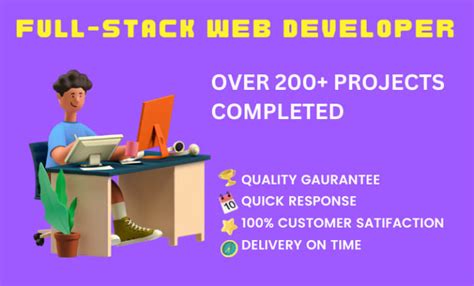 Develop A Custom Responsive Website By Bazelycode Fiverr